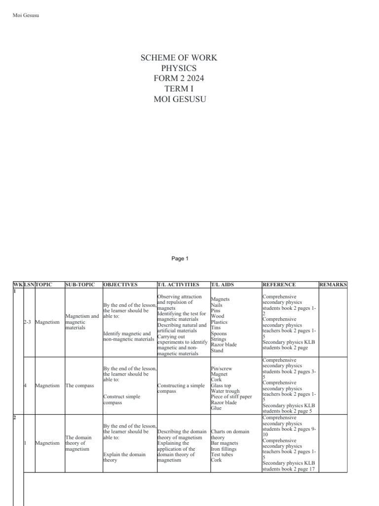 Physics - Form 2 - Term-I | PDF | Force | Magnet