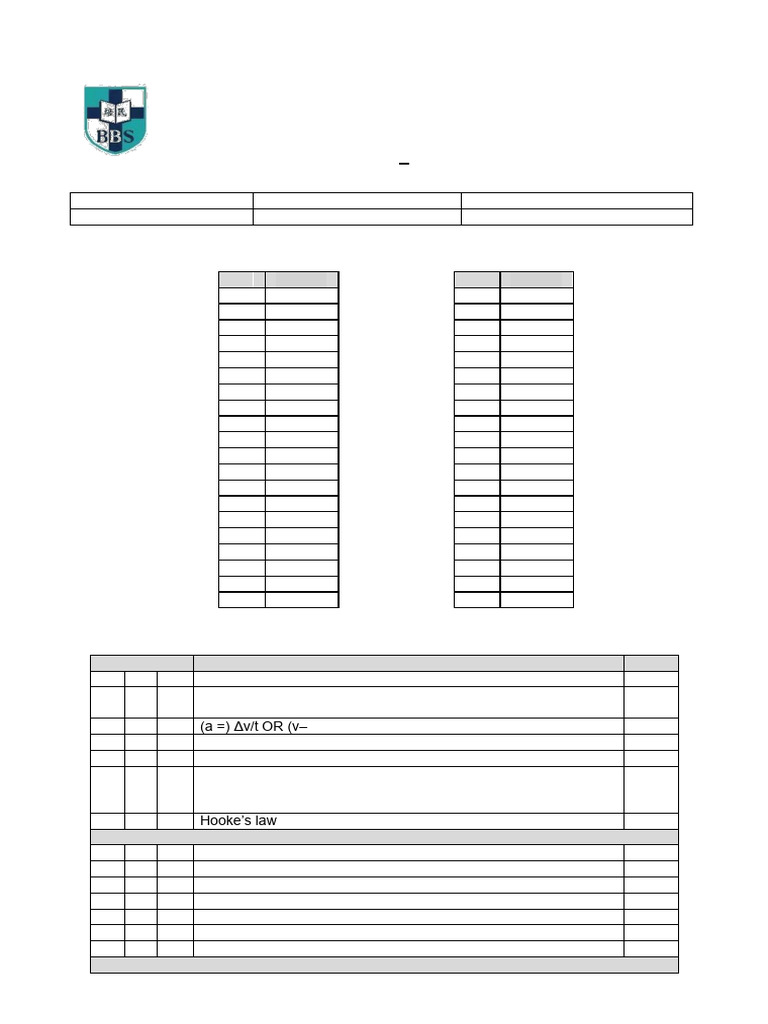 22-23 - FYE - S3E - Physics - MS - FBP - 3 | PDF | Wavelength | Waves