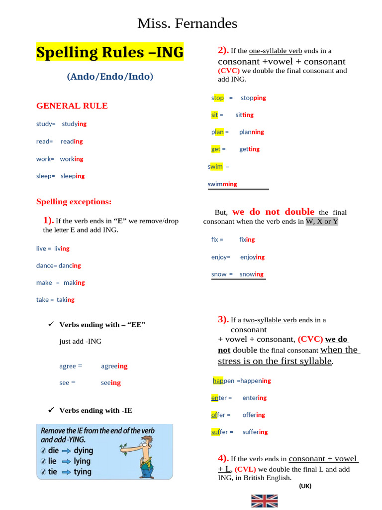 Regras de Ortografia para Verbos em ING | PDF | Linguística ...