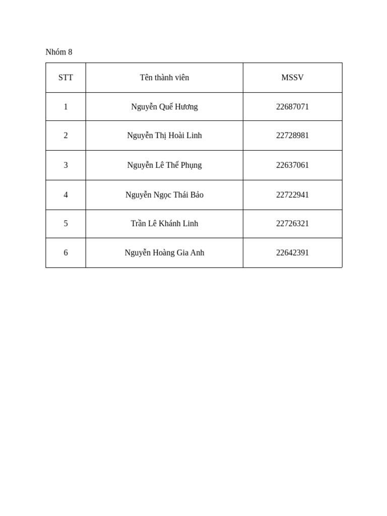 Bai tap 1_Nhom8_DHTP18A | PDF