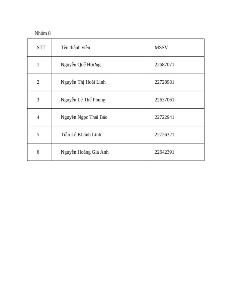 Bai Tap 4 Nhom8 DHTP18A | PDF