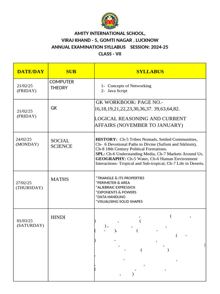 Class - Vii Annual Examination Syllabus - 2024 | PDF