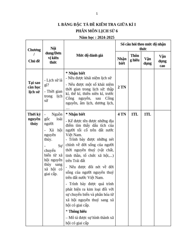 KTRA GKI-6-ĐỀ 1-2025 | PDF