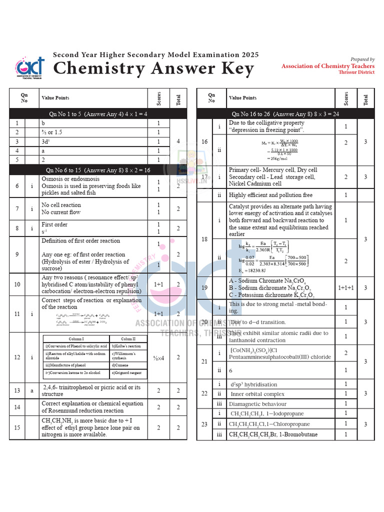 Hsslive Xii Chemistry Key Act Thrissur Model 2025 | PDF | Dna | Chemical Reactions