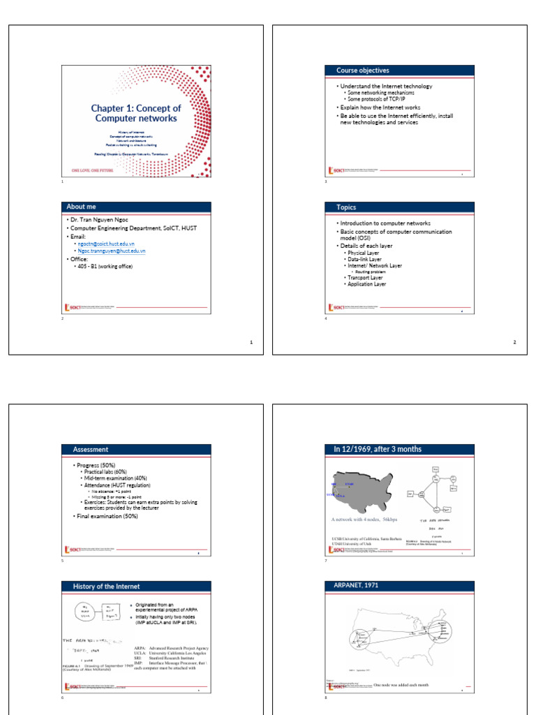 Chapter 1 - Concept of Computer Networks (6 Files Merged) | PDF | Computer Network ...
