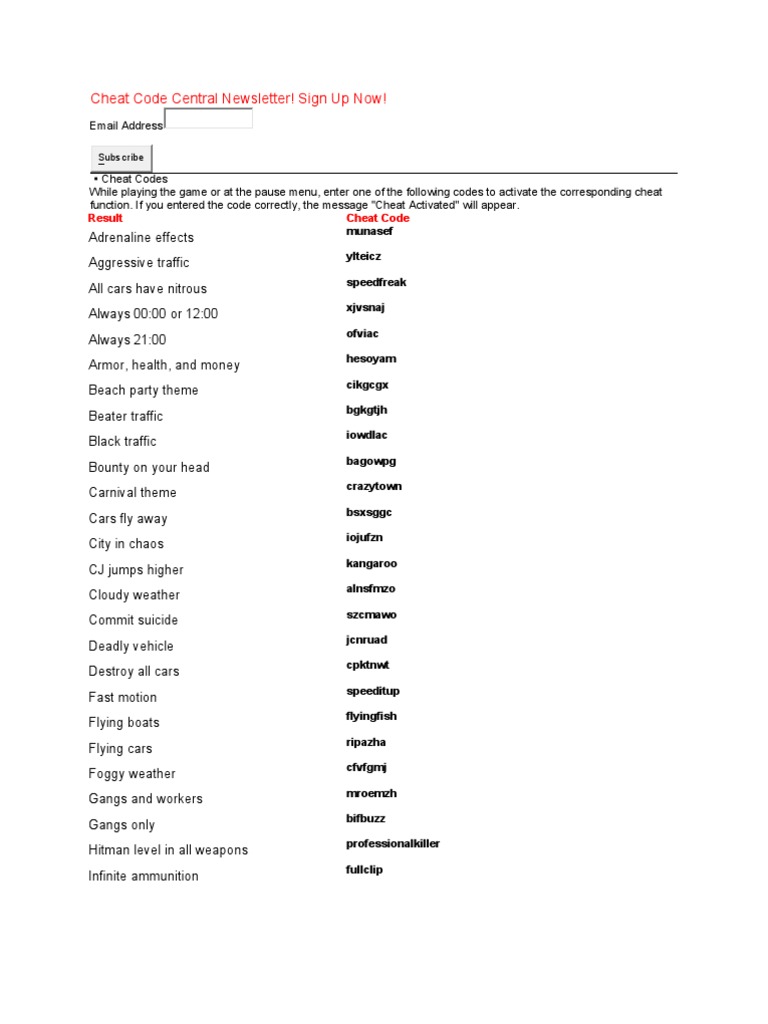 Cheat Code Central Newsletter! Sign Up Now!: Email Address | PDF ...