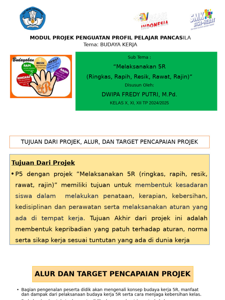 Modul Ajar P5 Kelas X, XI, XII Budaya Kerja 5R | PDF