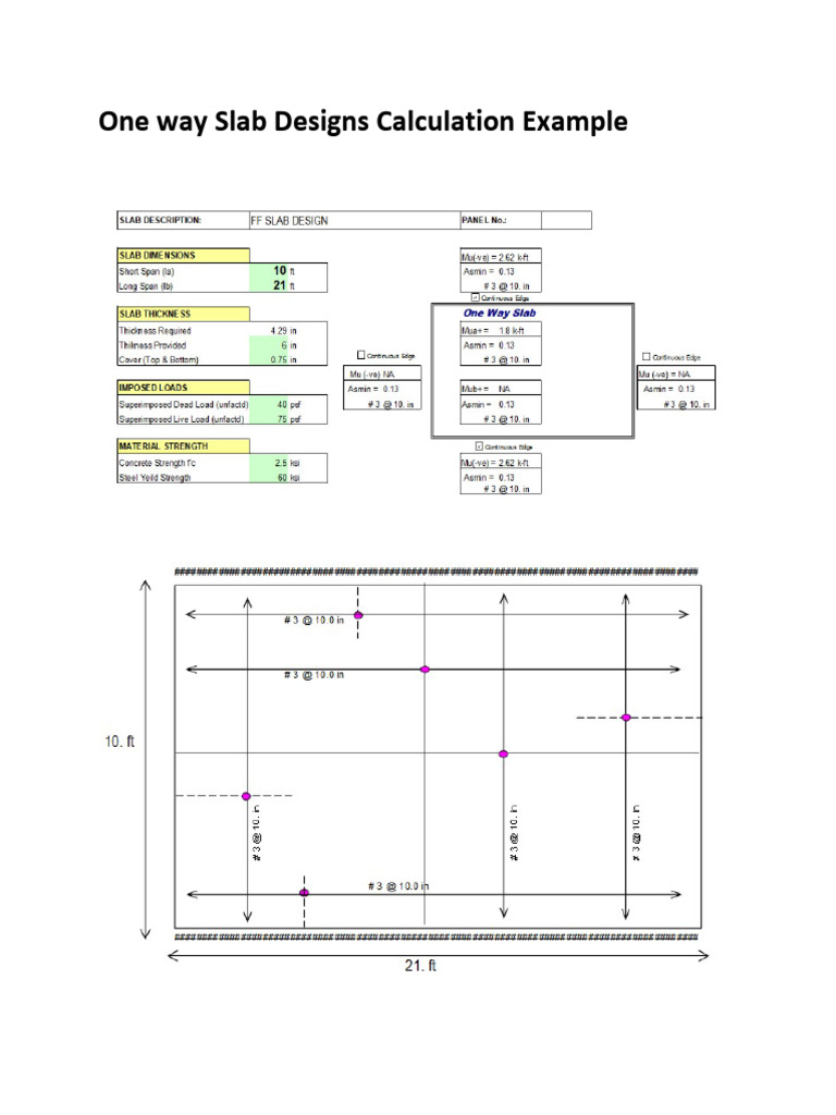 One Way Slab Design Example | PDF