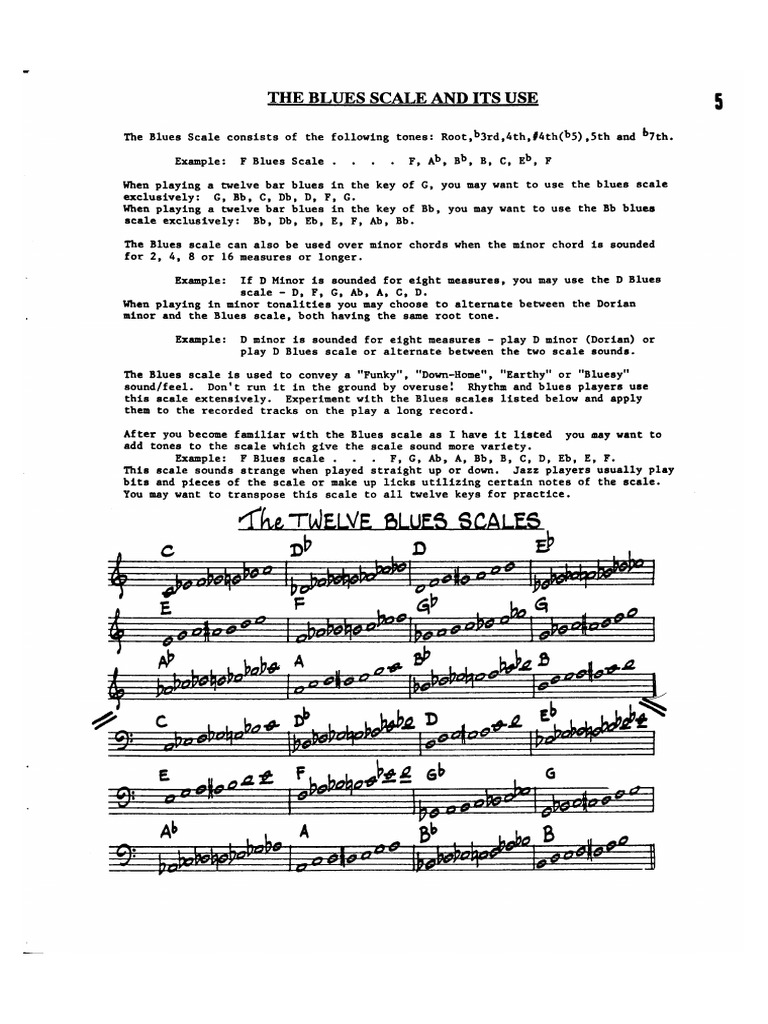 Blues Scale | PDF
