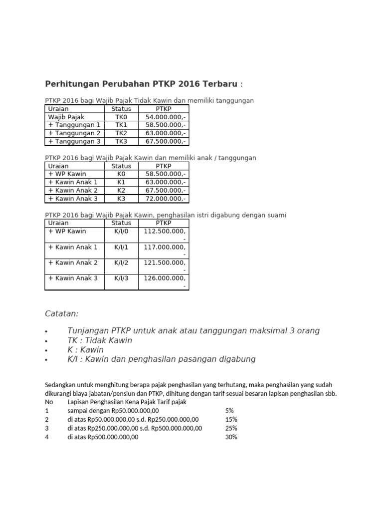 Perhitungan Perubahan PTKP 2016 Terbaru | PDF