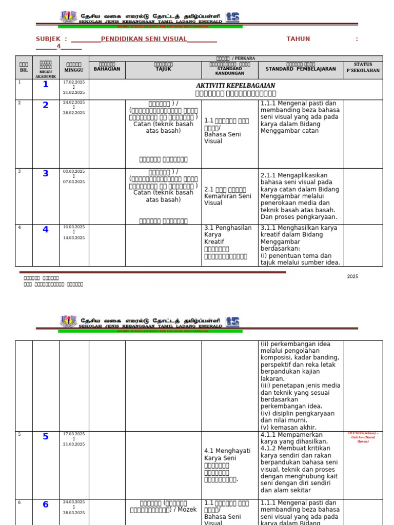 RPT PSV (T4) 2025 | PDF