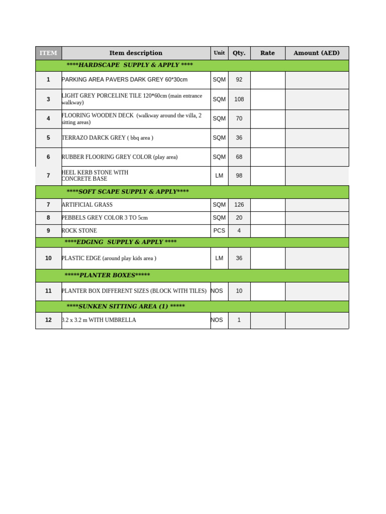BOQ Korkafan Villa Landscape | PDF