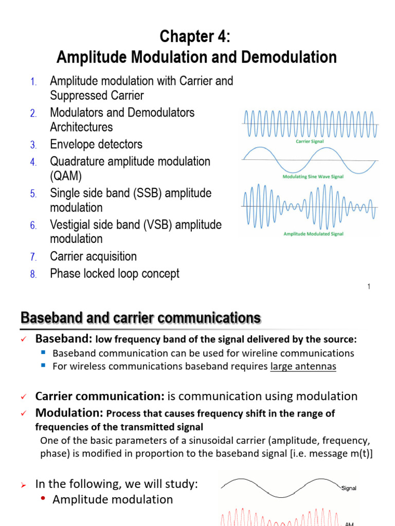 Chapter 4 AM Spring 2025 | PDF | Detector (Radio) | Modulation