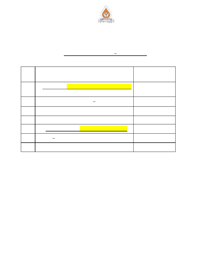 VIII Final Exam Map Work 2024-25 | PDF