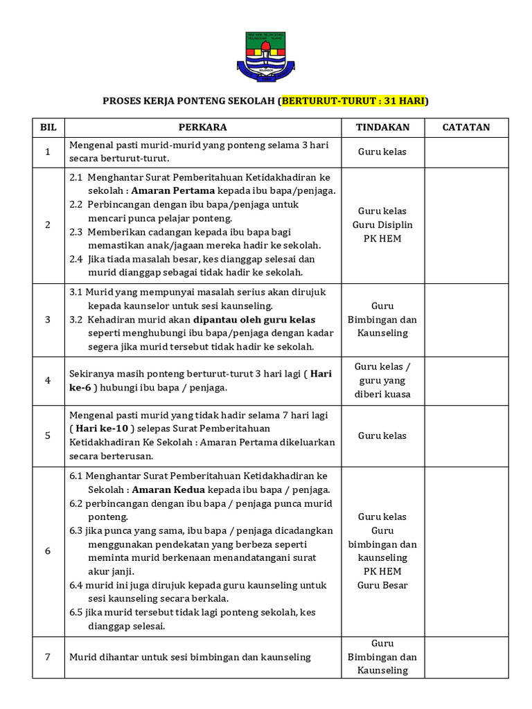 Proses Kerja Ponteng Sekolah | PDF