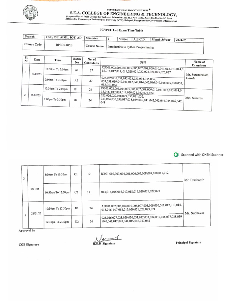 plc(2) | PDF