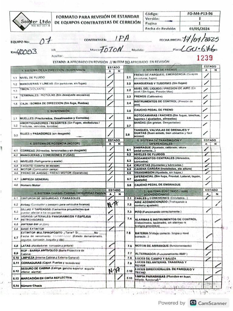 revisión de sointer IPA 07 | PDF