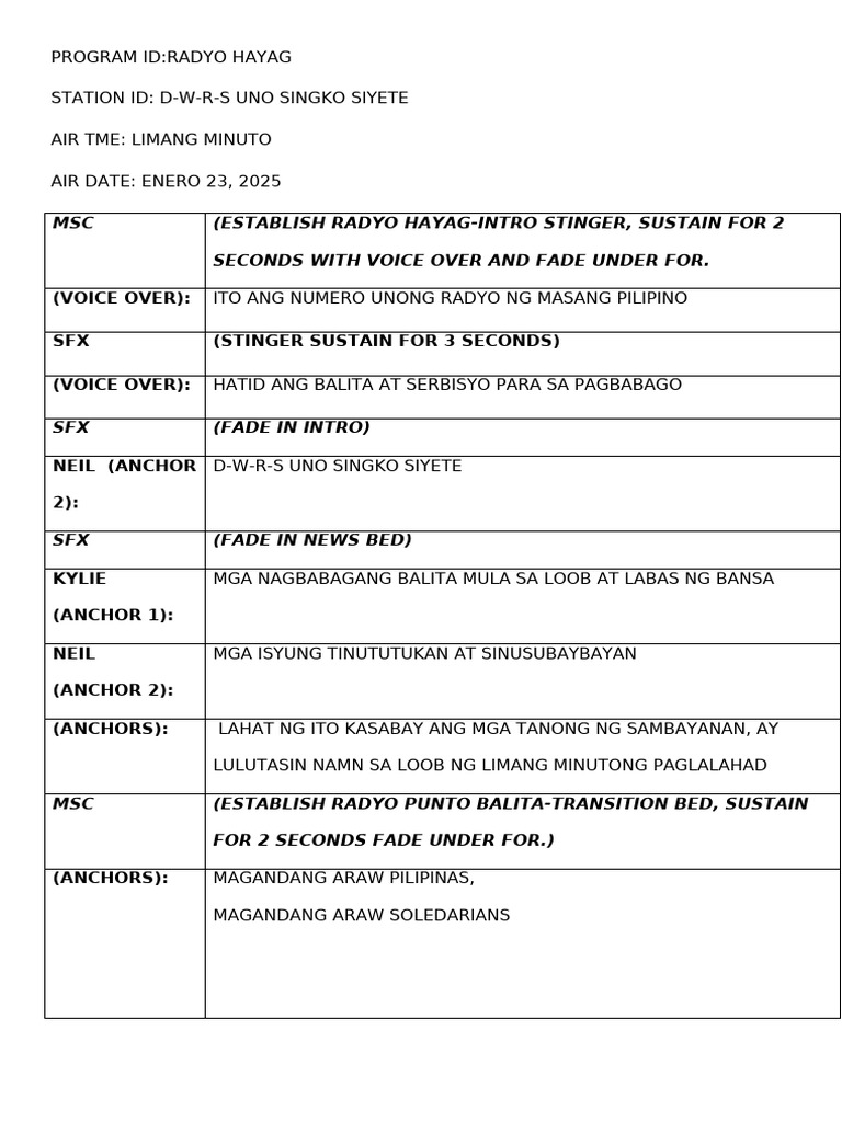 Radio Broad Script | PDF