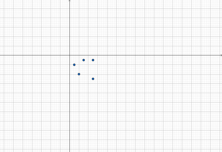Geogebra Export | PDF