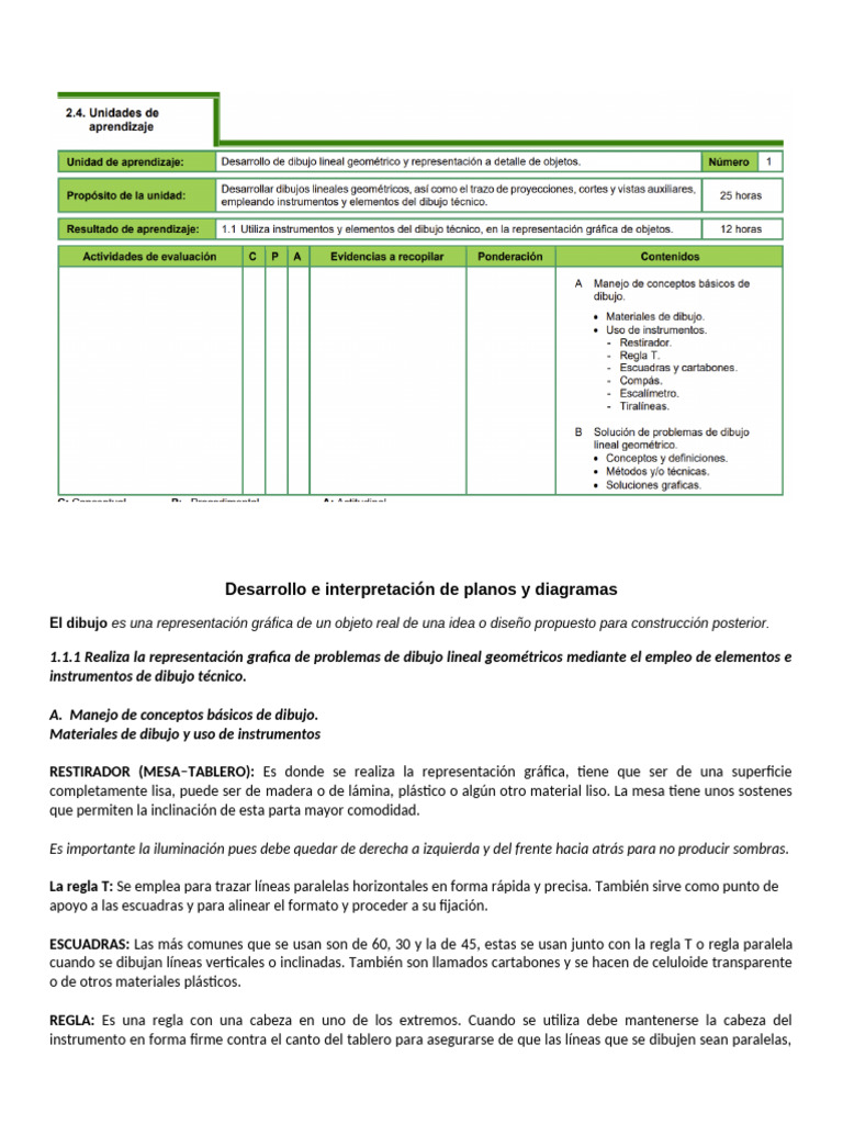 Desarrollo e Interpretación de Planos y Diagramas Sección 1.1-Sem 1 ...