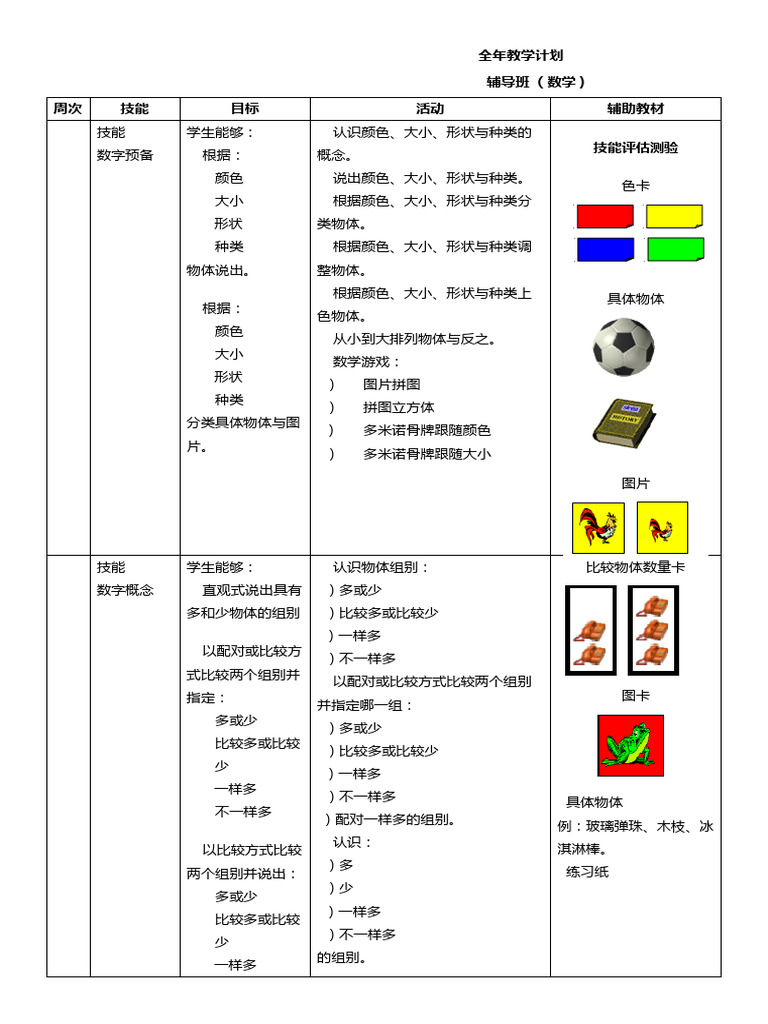 RPT T1 MT PEMULIHAN | PDF