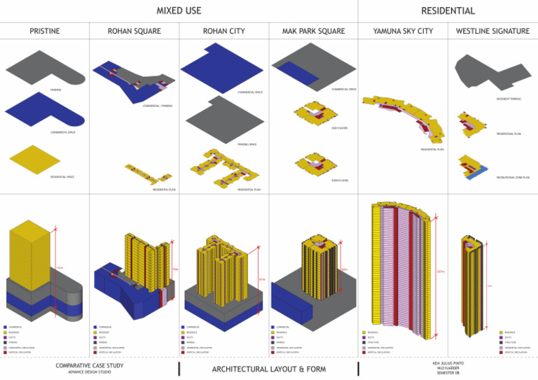 Compiled Final | PDF