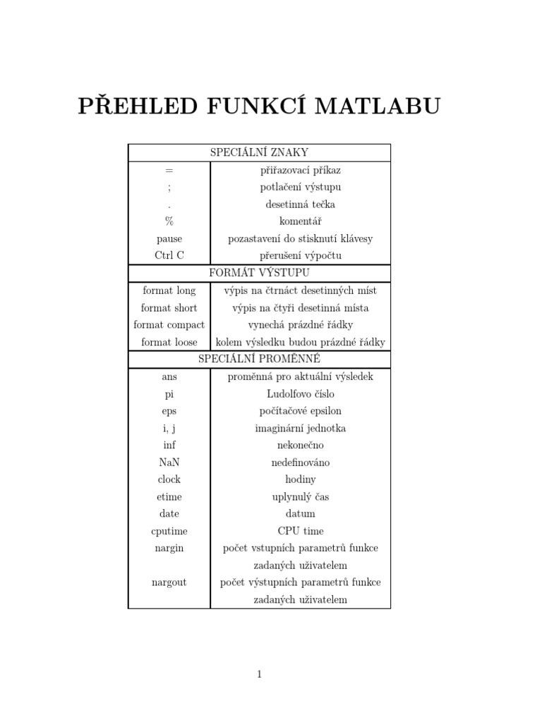 Matlab Prehled Komplet | PDF