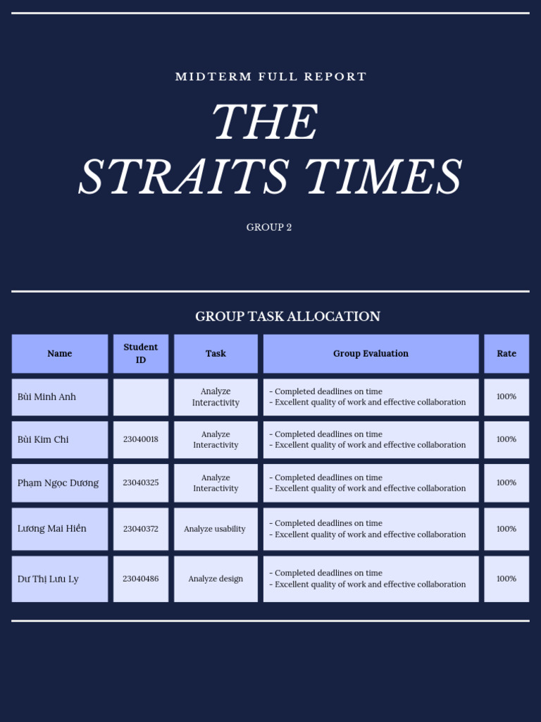 (BCTT 3 - Group 2) Full Report | PDF | Mobile App | Podcast