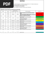 Control Key vs. Standard Value Key in SAP PP | PDF