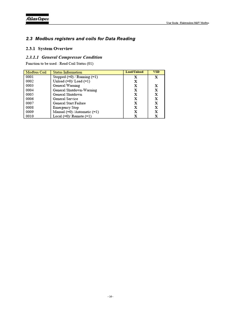 User Guide - Elektronikon Modbus Protocolpage16 | PDF