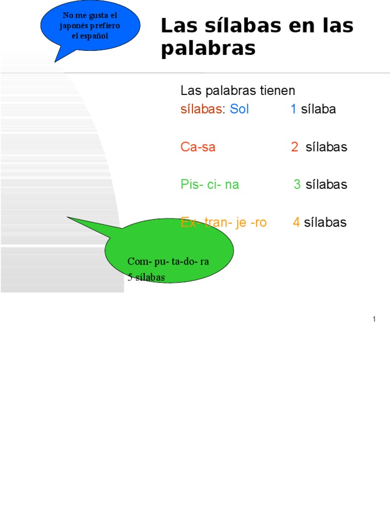 Reglas de Acentuacion Del Espanol | PDF | Lengua española | Idiomas