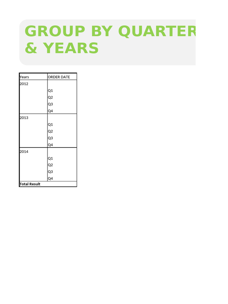 Group-by-Quarters-and-Years | PDF | Soft Drink | Gin