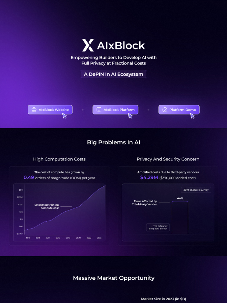 AXB Pitch (19 Slides) | PDF