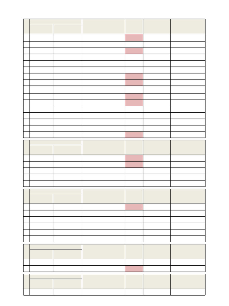 CC 205 Locomotive Maintenance Schedule | PDF | Locomotives | Rail Transport
