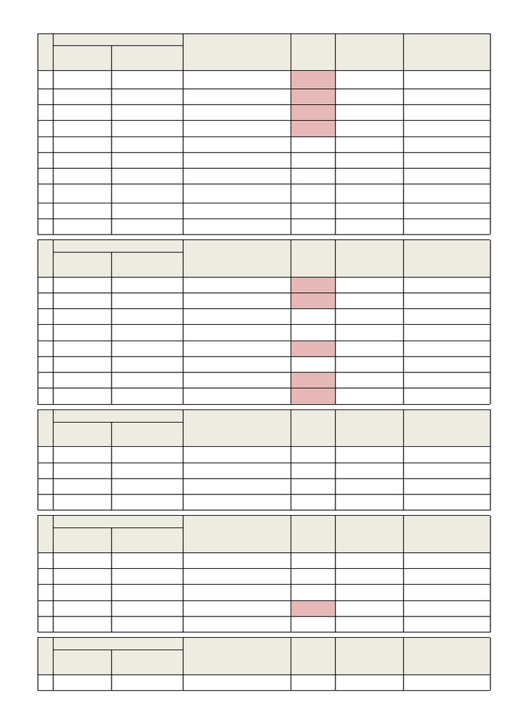 MSA Locomotive CC205 Schedule Maintenance Plan February 2025 | PDF ...