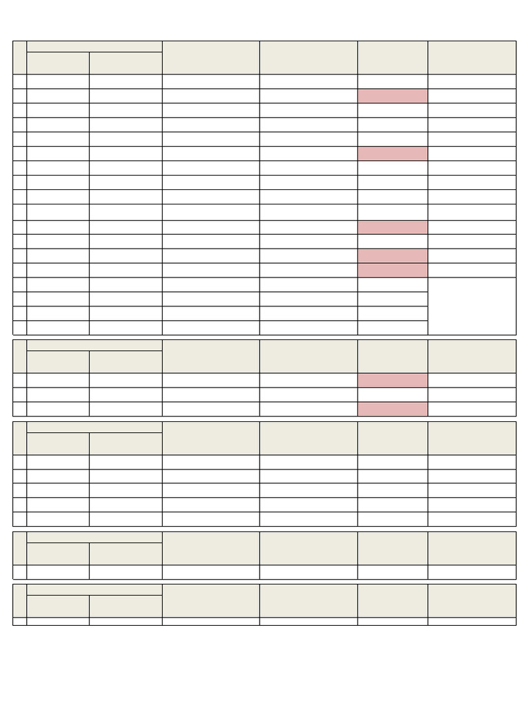 MSA Locomotive CC205 Schedule Maintenance Realization on November 2024 ...