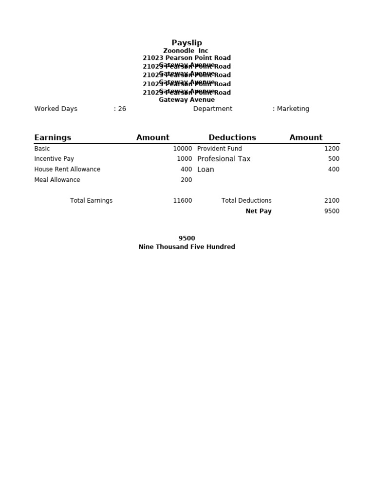 Marketing Department Payslip Details | PDF