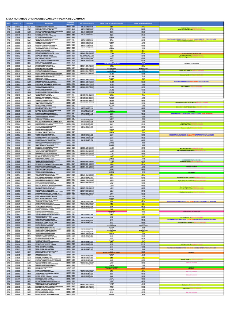 Horarios y Contactos del Personal CUN | PDF