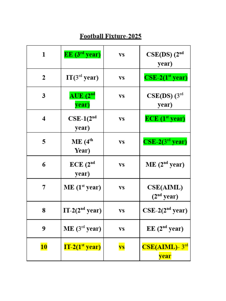 Football Fixture 2025 | PDF