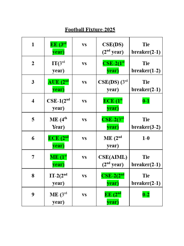 Football Fixtures Schedule 2025 | PDF