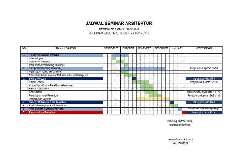 Jadwal Seminar Ganjil 2024 | PDF