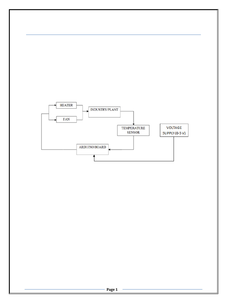 Automatic Temperature Controller Using Micro-Controller | PDF | Analog To Digital Converter ...