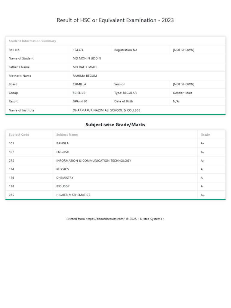 HSC 2023 Subject Wise Marksheet | PDF