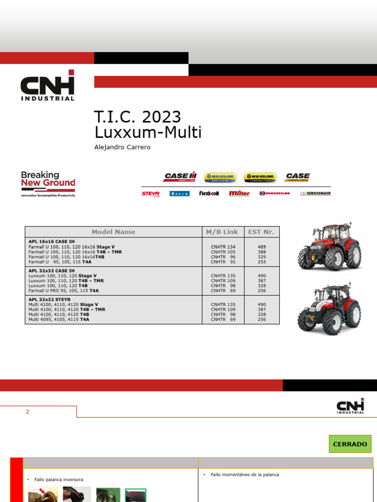 1 CIH TIC 2023 APL 32x32_16x16 | PDF | Software | Bomba