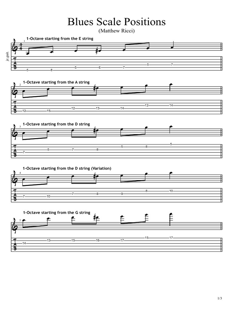 Blues Scale Positions for Guitar | PDF