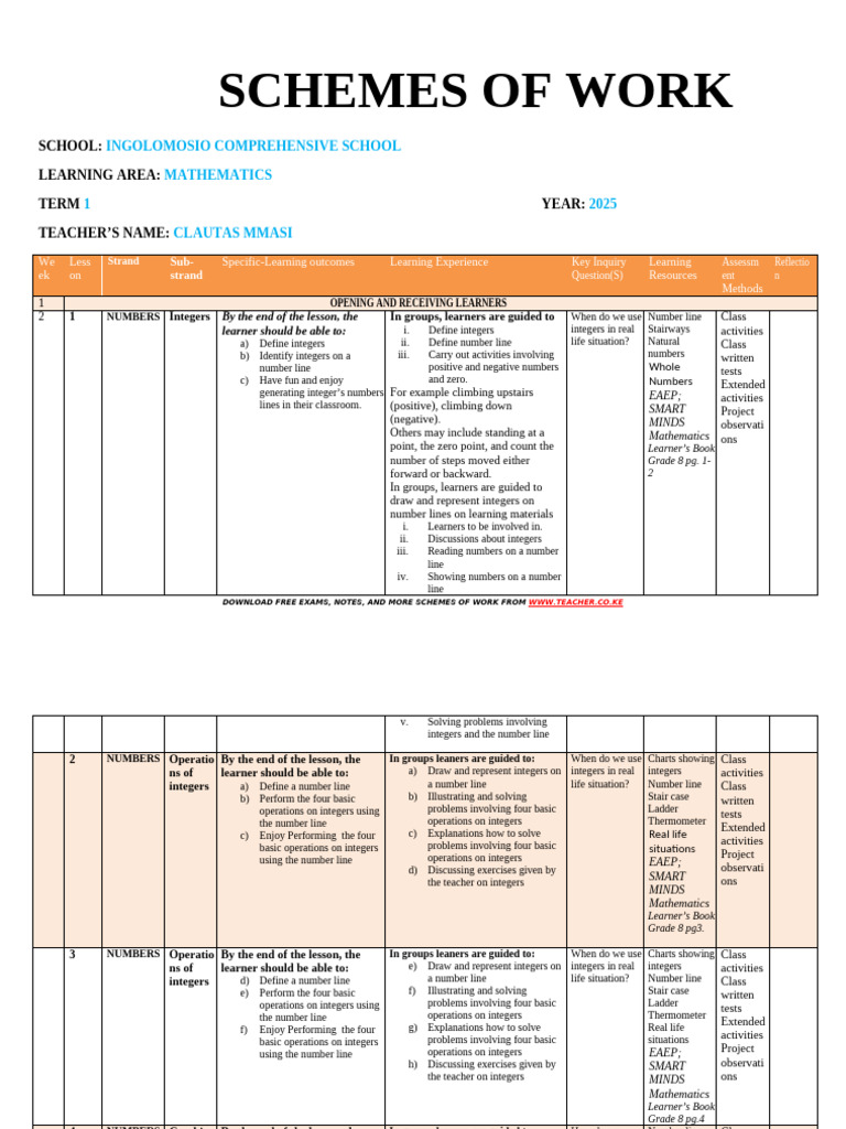 Grade 8 Math Scheme of Work 2025 | PDF | Multiplication | Decimal