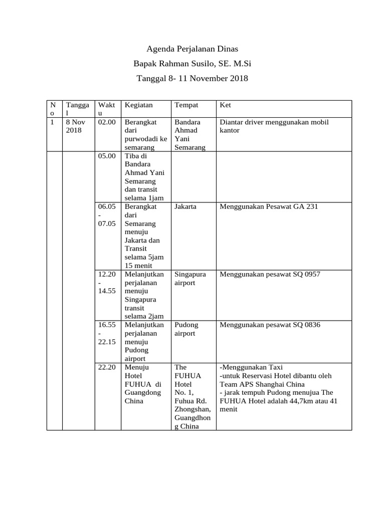 Agenda Perjalanan Dinas | PDF