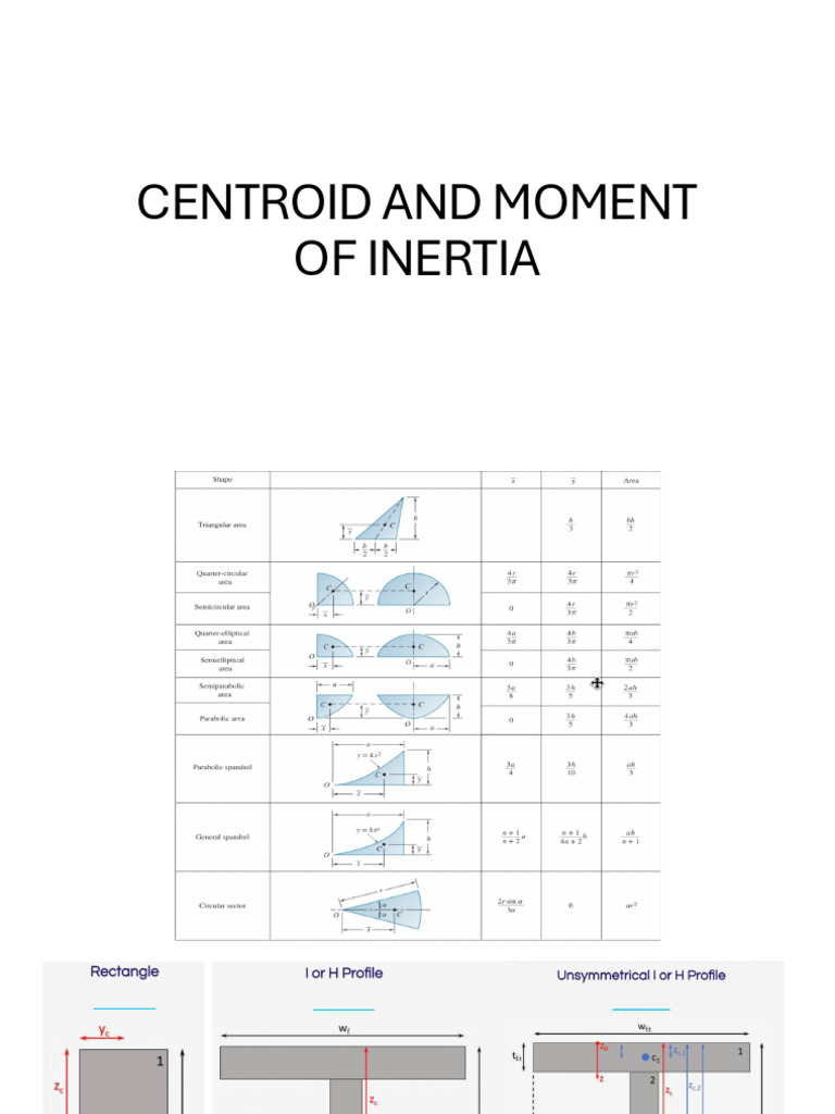 Centroid | PDF