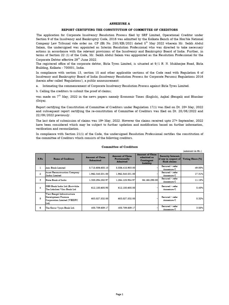 Revised List of Creditors Dated 27-09-2022 | PDF | Bankruptcy | Insolvency