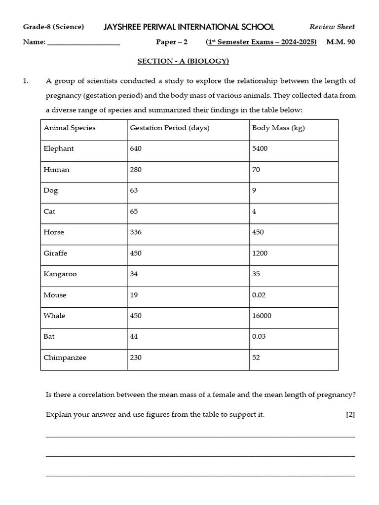 Science - Paper - 2 (Review Sheet) | PDF | Chemical Compounds | Nitrogen